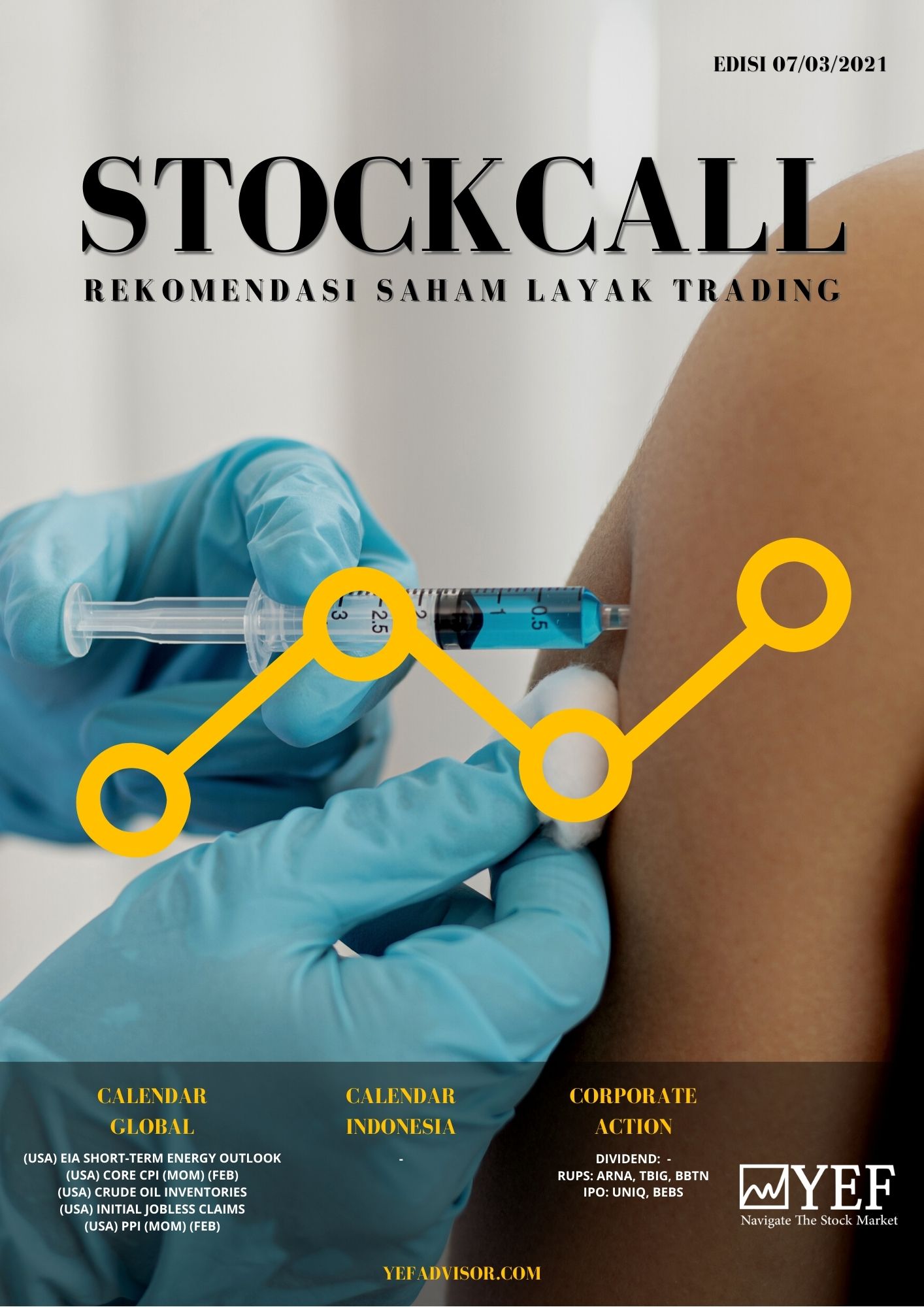 IHSG kembali Sideways – YEF Advisor