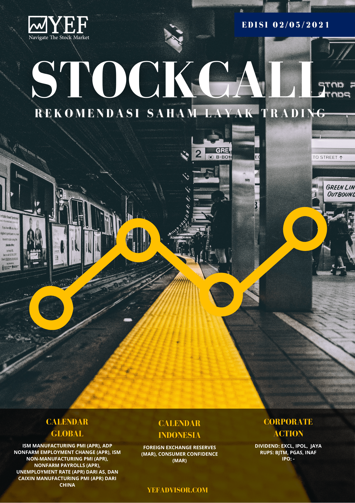 IHSG Berpotensi Konsolidasi – YEF Advisor