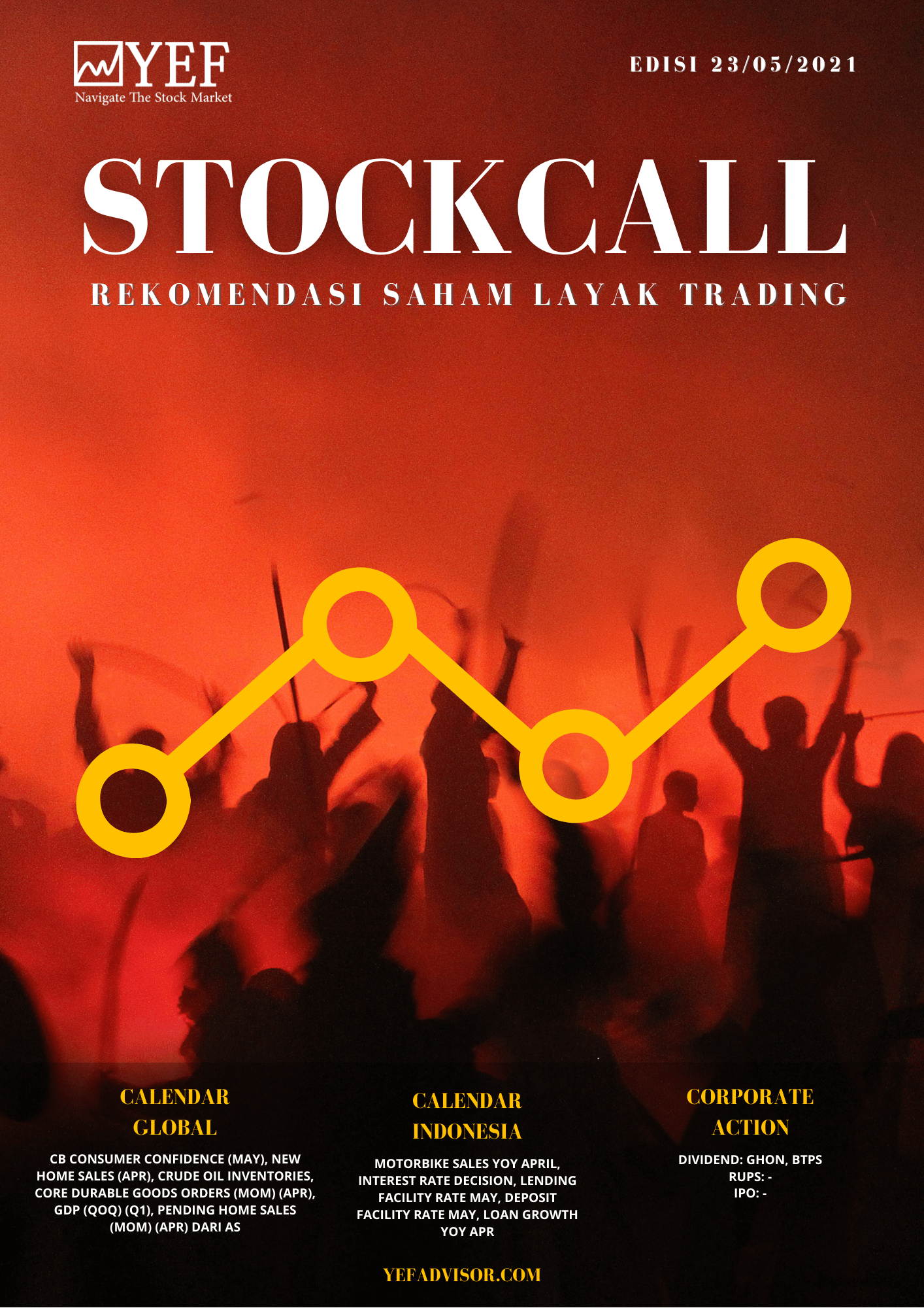 IHSG Lanjutkan Penurunan – YEF Advisor