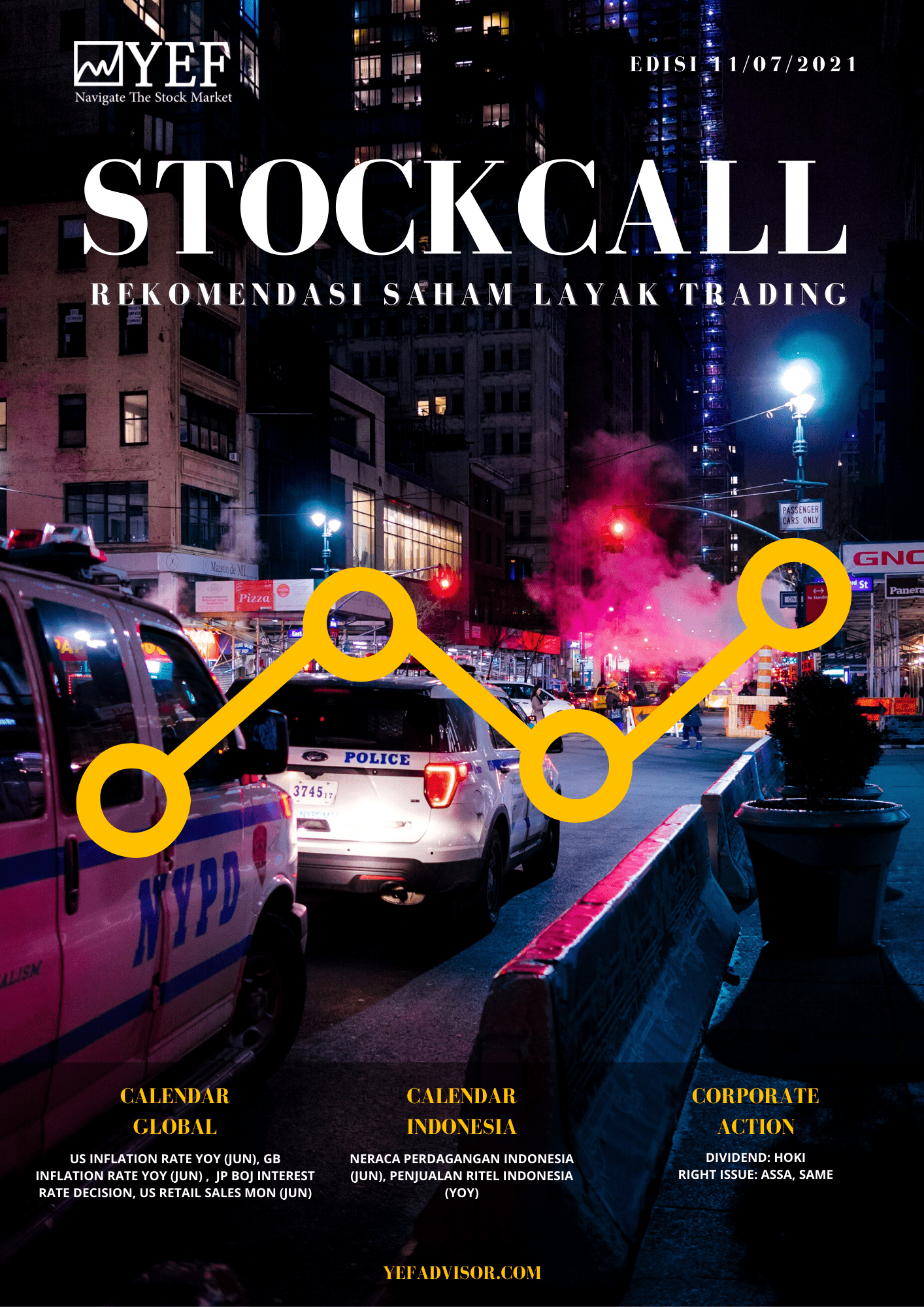Stockcall Edisi 11 Juli 2021 – YEF Advisor