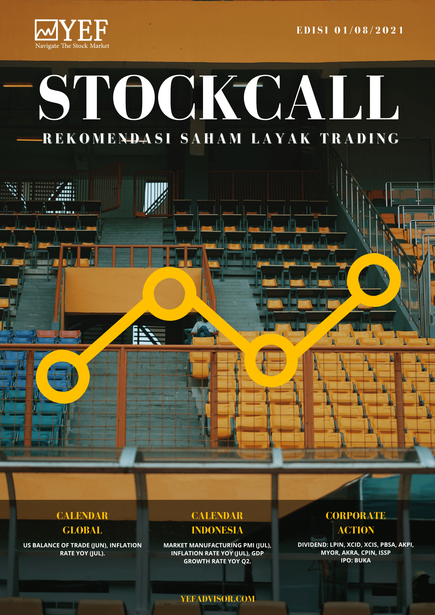 Stockcall Edisi 1 Agustus 2021 – YEF Advisor