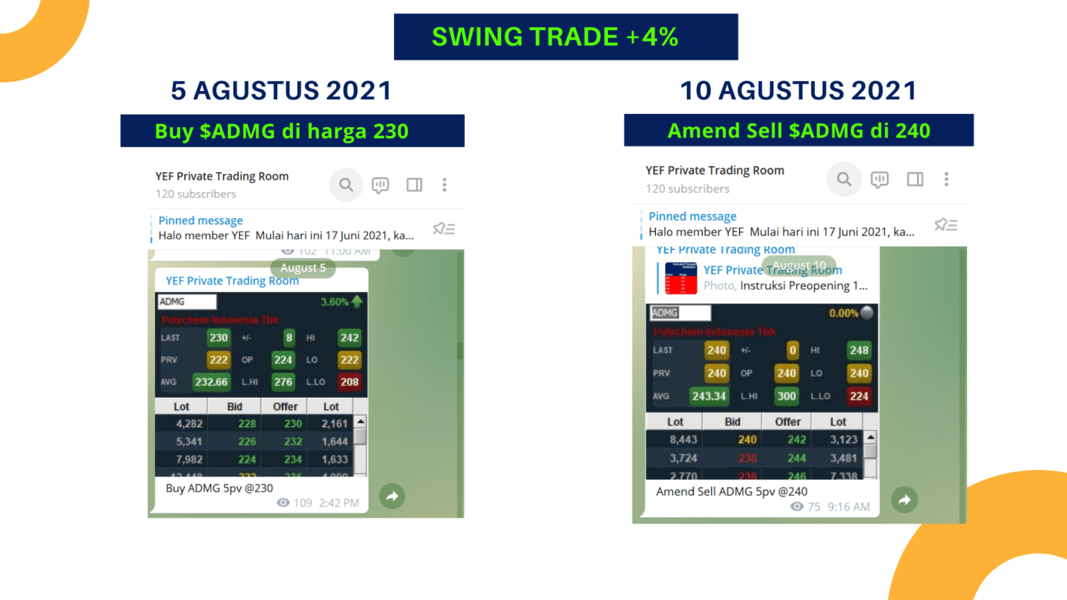 Strategi Trading Saat Volatilitas IHSG Meningkat – YEF Advisor