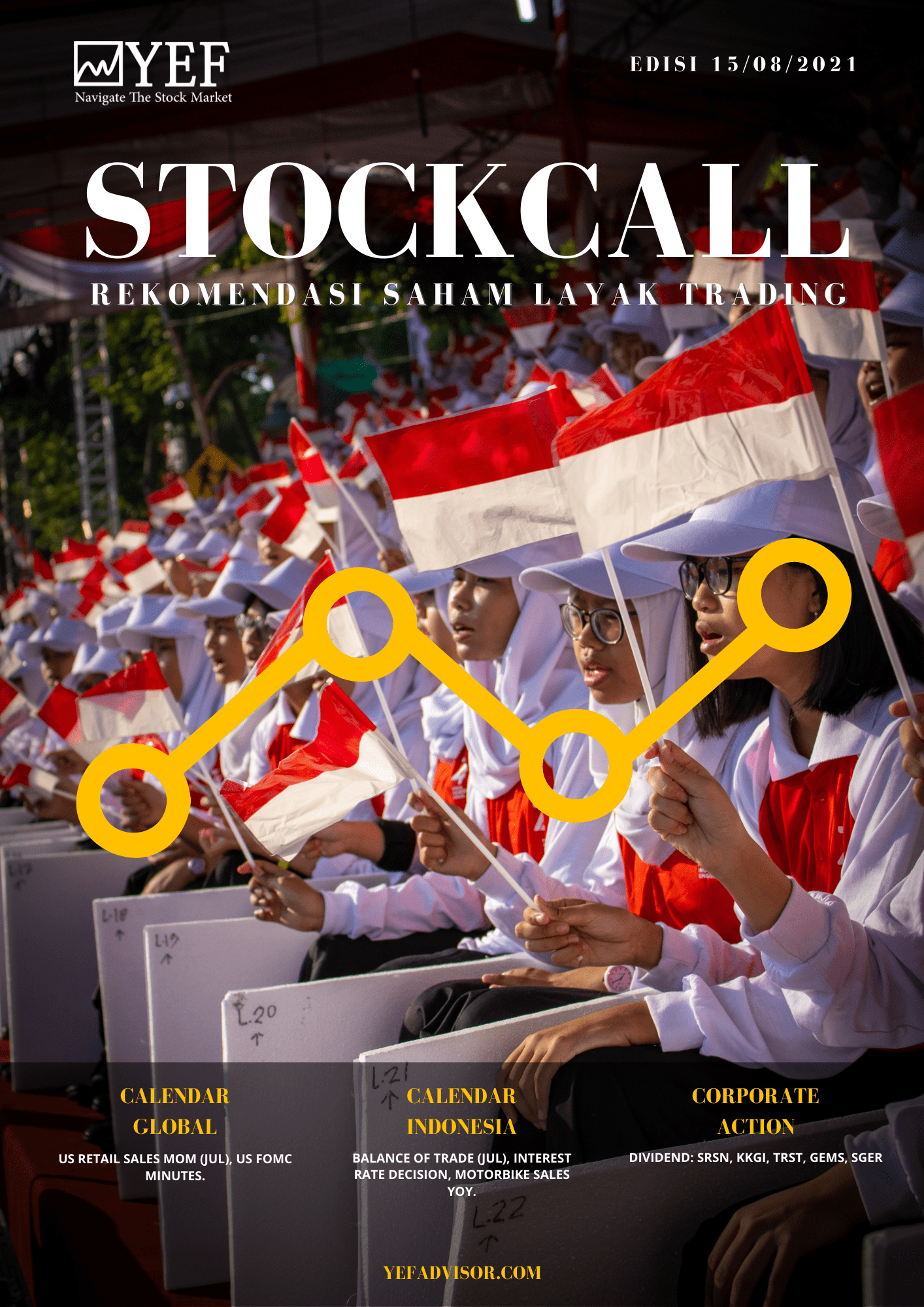 Support Gap Tertutup, IHSG Lanjut Naik & Pesta? – YEF Advisor