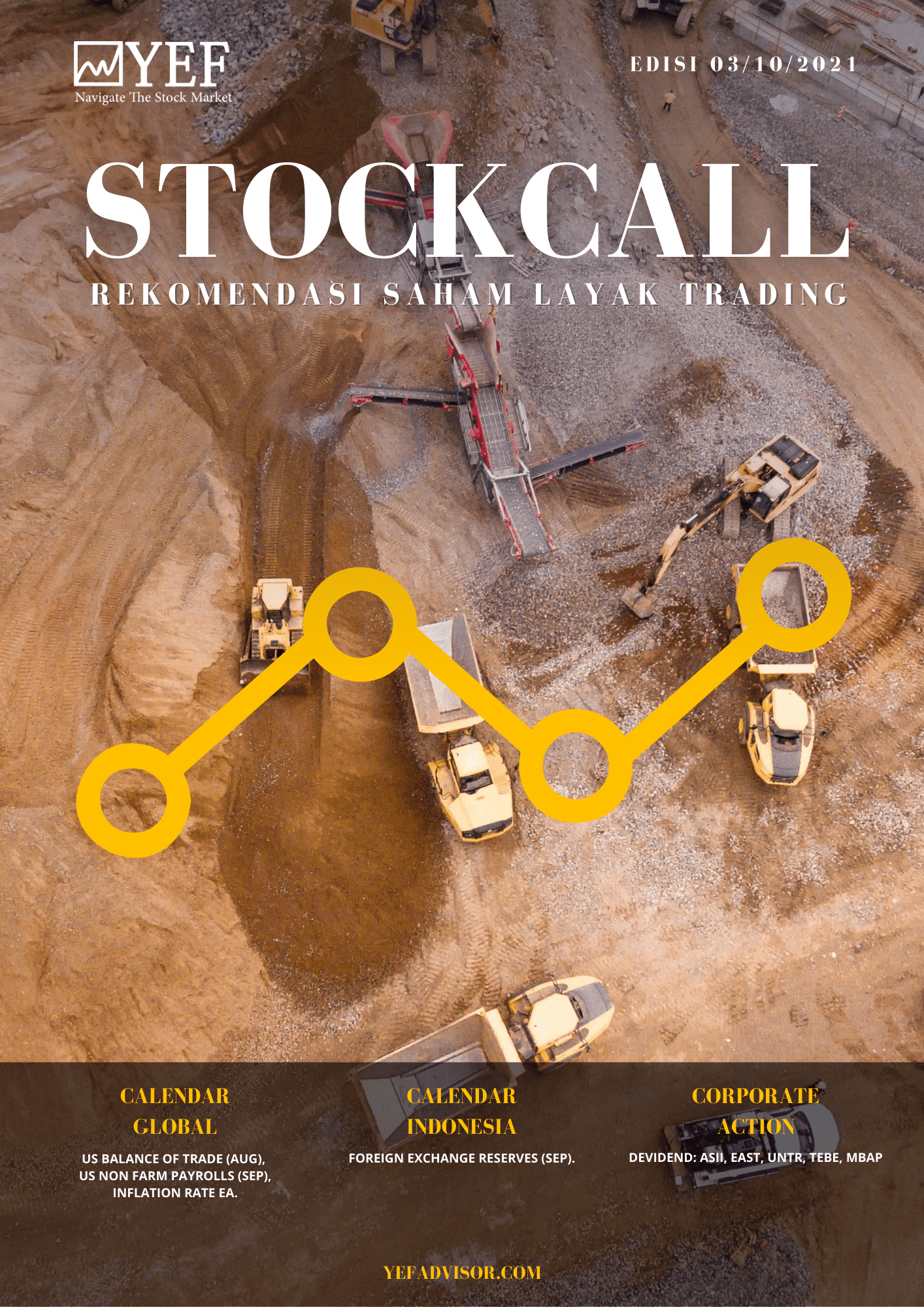 IHSG Uji Support Baru & Lanjut Bullish – YEF Advisor