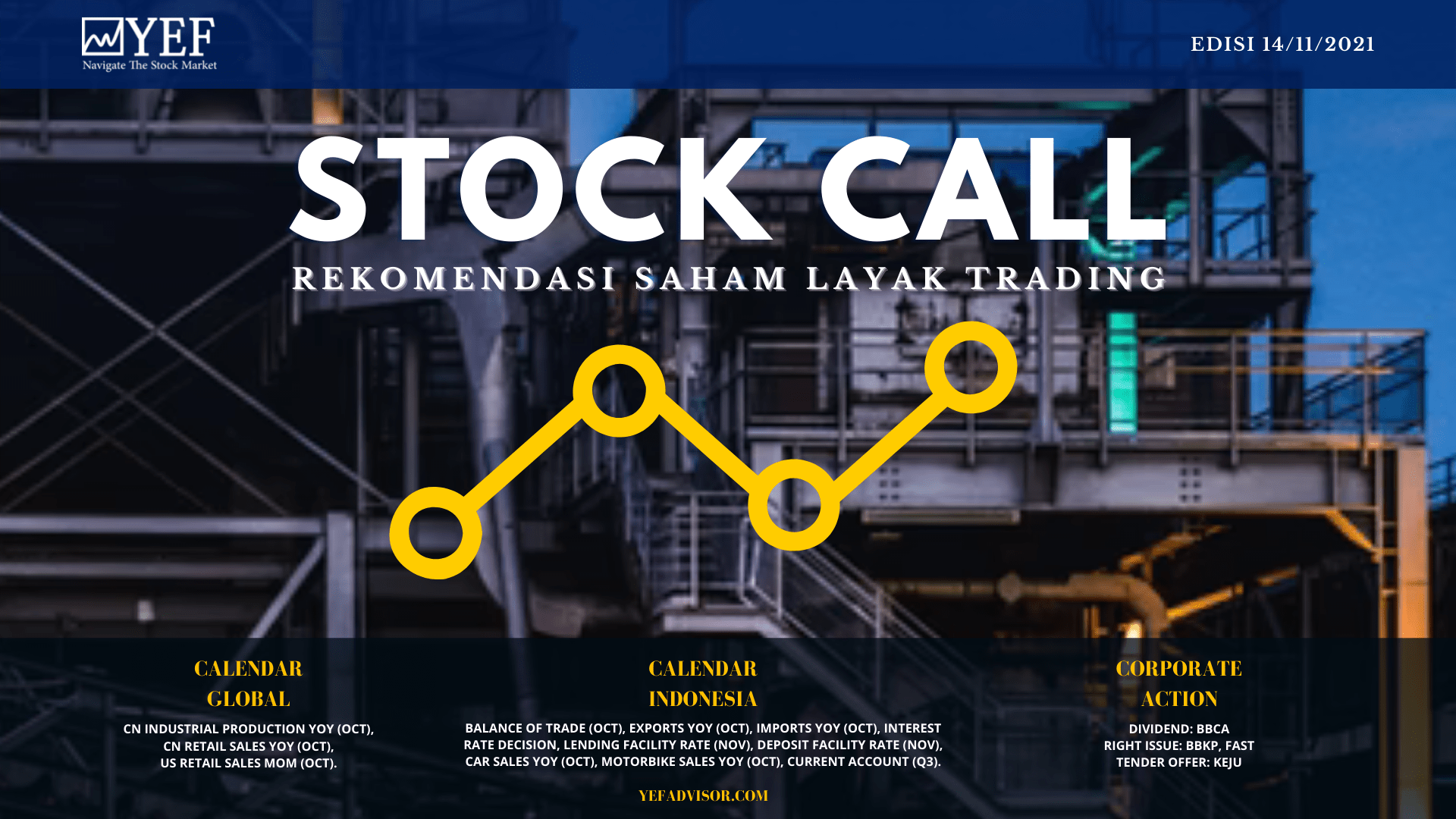 Stockcall Edisi 14 November 2021 – YEF Advisor