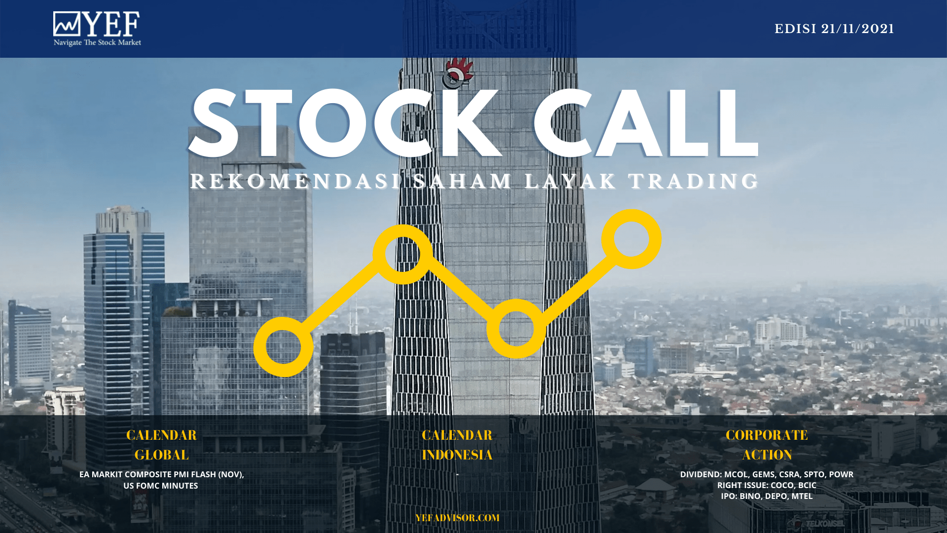 $IHSG Uptrend Menuju Resist Target Berikutnya – YEF Advisor